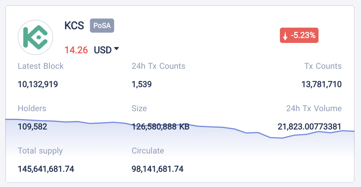 Announcement on KCC Explorer Update - KCC News